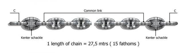 Dia. 87MM Marine Anchor Chain Grade U3 Black Painted